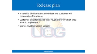 Revamping FYP using Agile Methodology.pptx