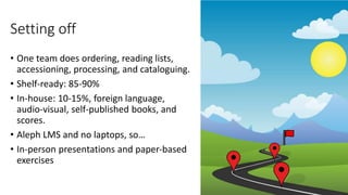 Revamping in-house cataloguing training / Victoria Parkinson (King's ...