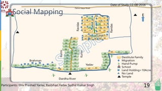 Revamping the tribal community with pra sample v01 | PPTX | Hinduism ...
