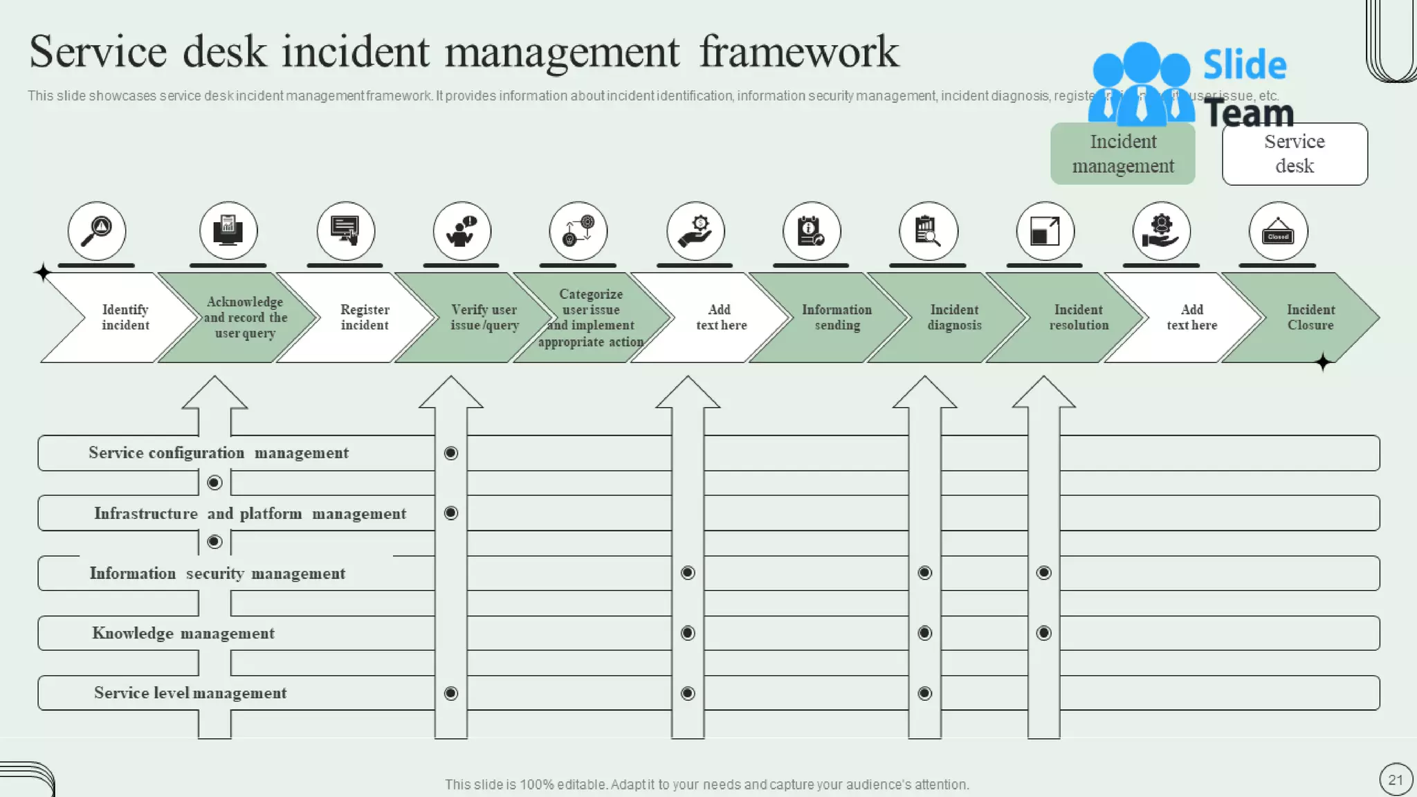 Revamping Ticket Management System For Efficient Support Operations Powerpoint Presentation ...