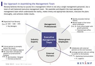 Revamp Intro Most Updated E 0904 | PPT