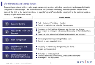 Revamp Intro Most Updated E 0904 | PPT