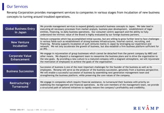 Revamp Intro Most Updated E 0904 | PPT