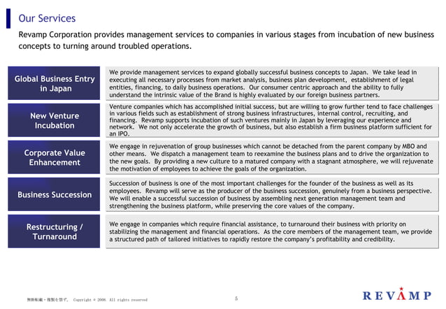 Revamp Intro Most Updated E 0904 | PPT