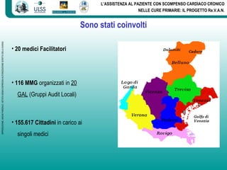Alessandro Battaggia | PPT