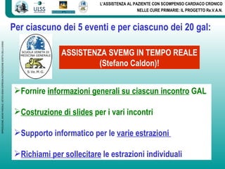 Alessandro Battaggia | PPT