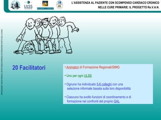 Alessandro Battaggia | PPT