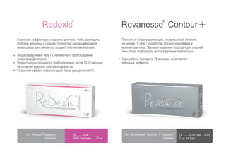 Revanesse presentation | PDF