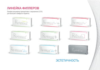 Revanesse presentation | PPT