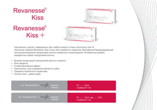 Revanesse presentation | PPT