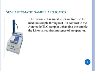 High performance thin layer chromatography | PPTX | Skin Care | Beauty