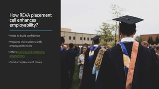 Importance of University Placement Cell | PPTX | Careers