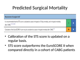 Revascularization in CCS according to 2018 ESC revascularization ...