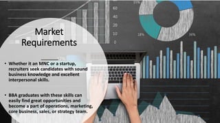 Why to choose BBA? | PPTX