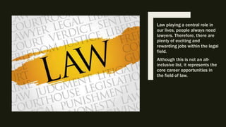 Top Career Opportunities in Law | PPTX