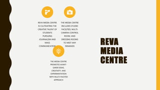 Technology Adopted at REVA University | PPT