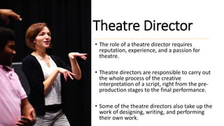 Discover Various Career Opportunities in Performing Arts | PPTX