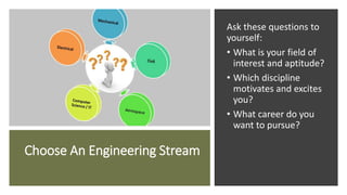 How to Pick the Right Engineering College: 10 Steps | PPT