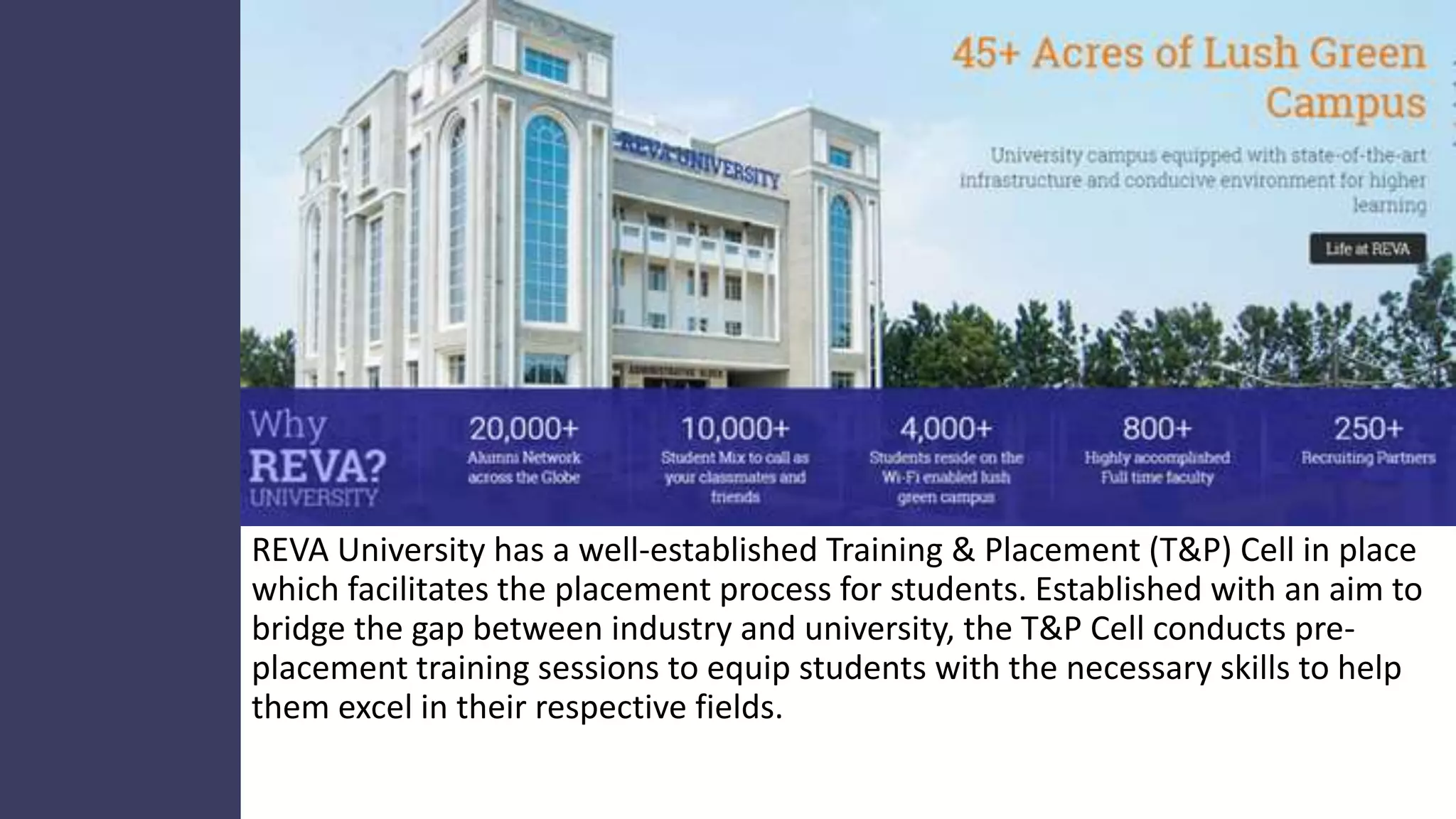 The Importance of Pre-Placement Training | PPTX