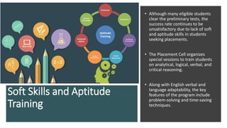 The Importance of Pre-Placement Training | PPTX