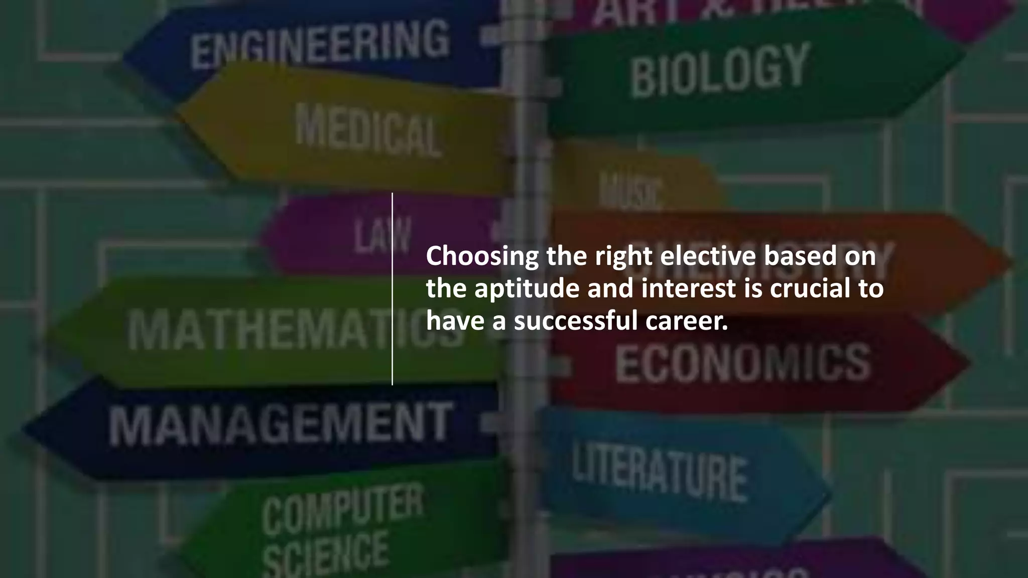 How to Choose College Electives | PPT