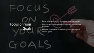 How to Choose College Electives | PPT