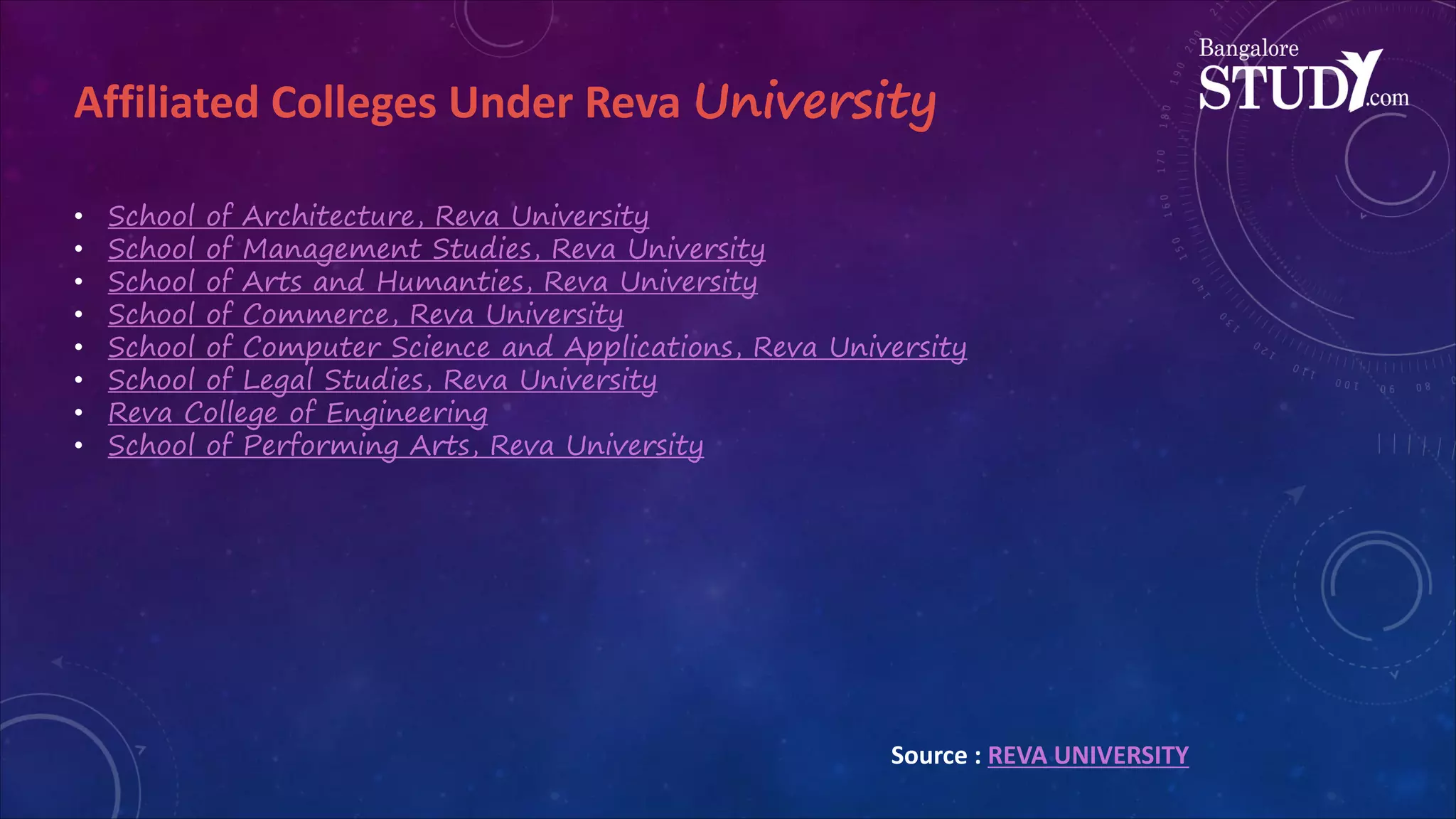 REVA UNIVERSITY.pdf