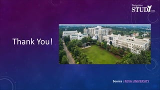 REVA UNIVERSITY.pdf