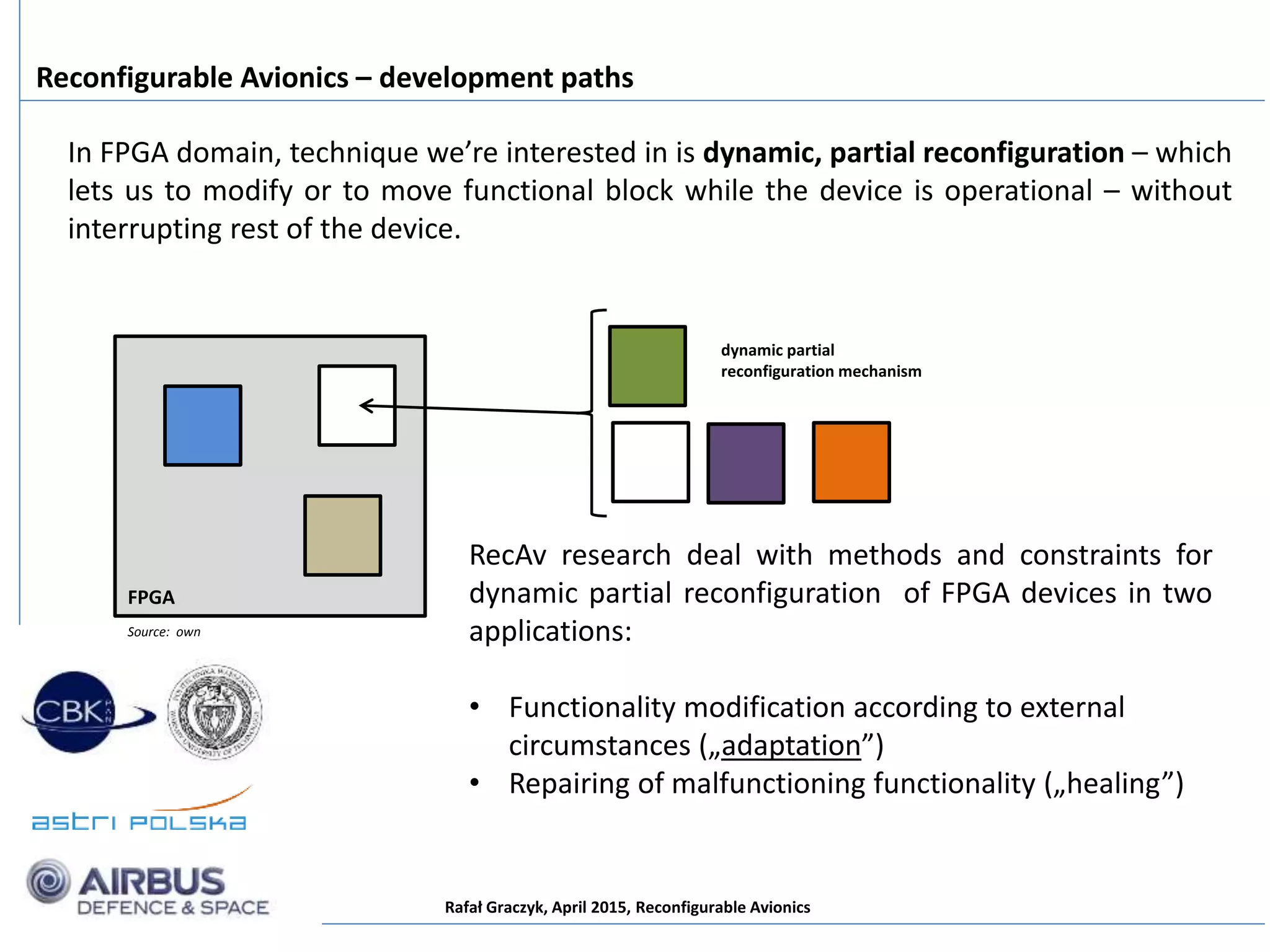Reconfigurable Avionics overview | PPTX | Programming Languages | Computing