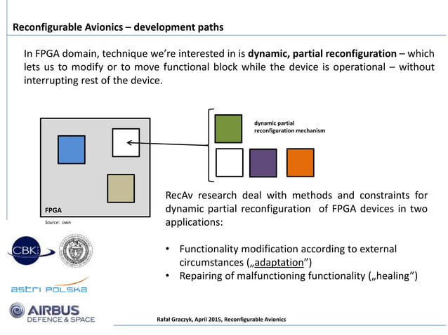 Reconfigurable Avionics overview | PPTX | Programming Languages | Computing