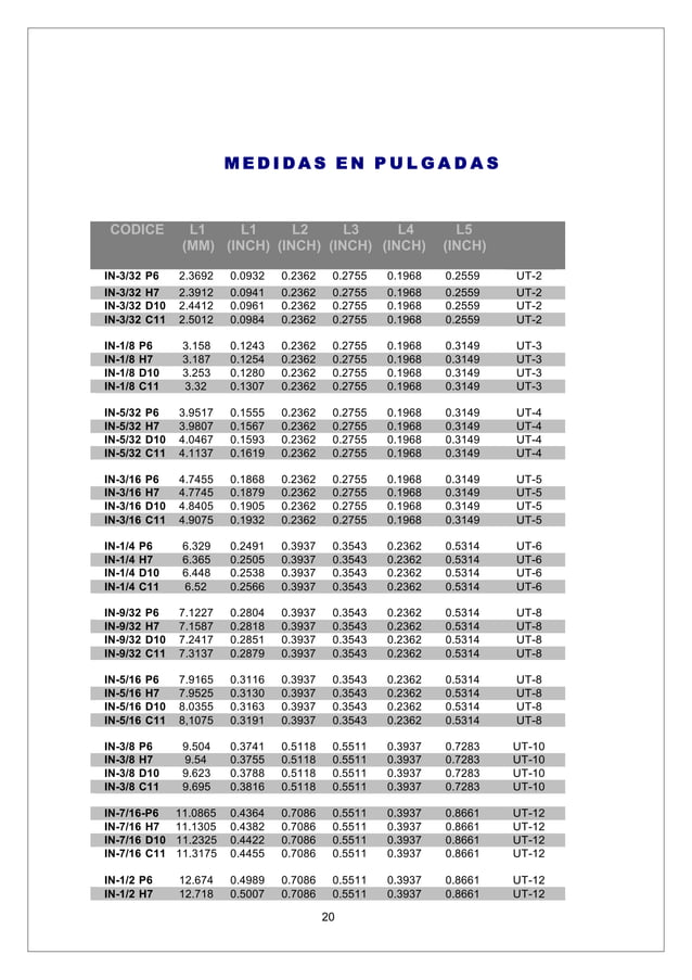 Rev Broaching Tool - ESTEIRE, S.L. representante de FP OFFICINA MECCANICA