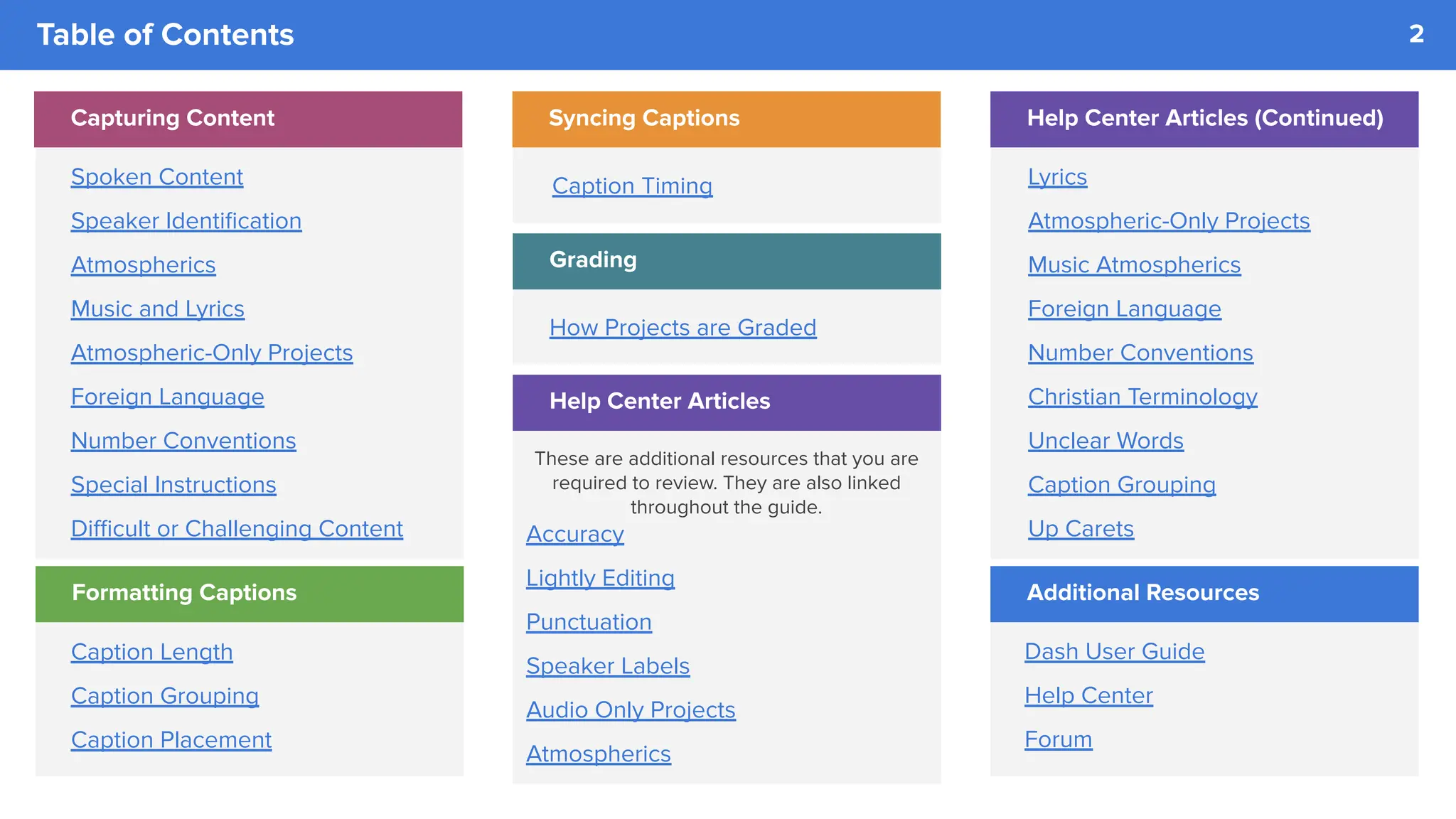The Rev Captioning Style Guide for beginners. | PPT