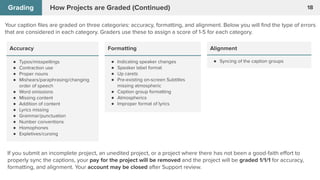 The Rev Captioning Style Guide for beginners. | PPT