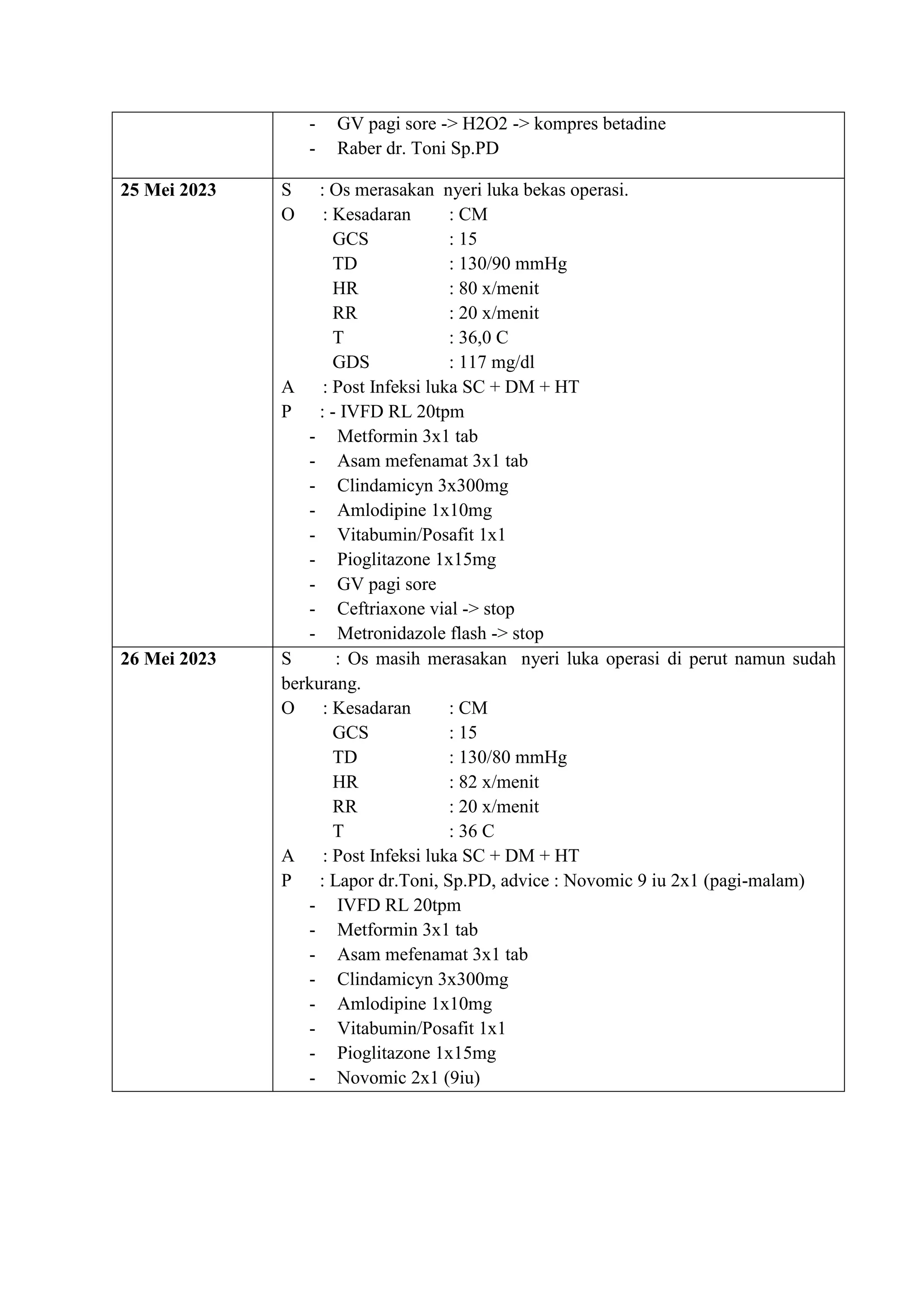 rev case report Obgyn ILO Aulia.docx
