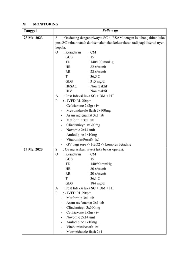 rev case report Obgyn ILO Aulia.docx