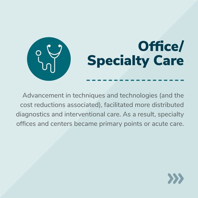 Disruptive Trends in Healthcare: The Changing Provider Landscape | PDF