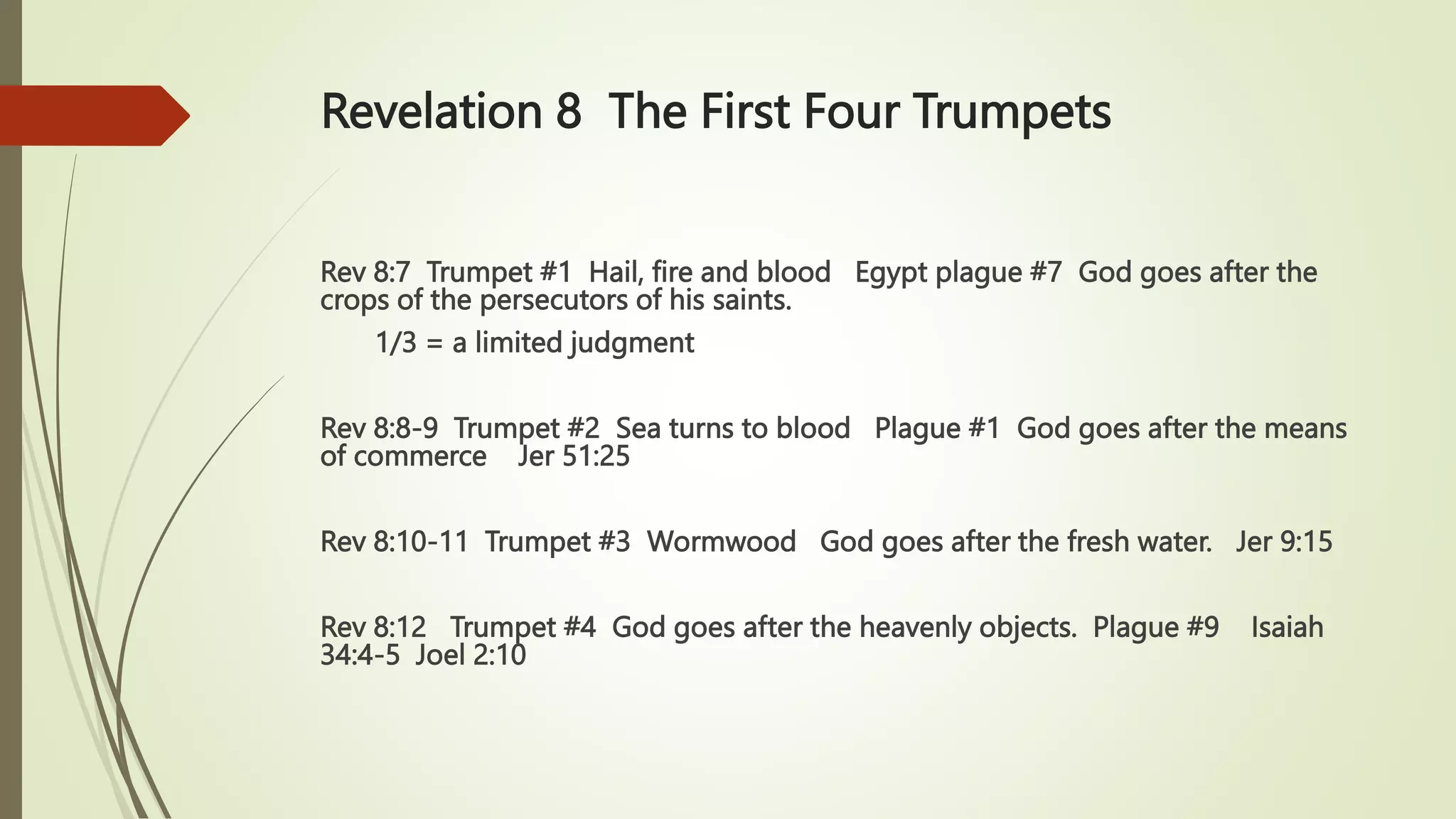 Revchapterbychapter.pptx