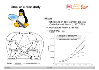 Understanding Linux – pictures from a journey in product line analysis ...