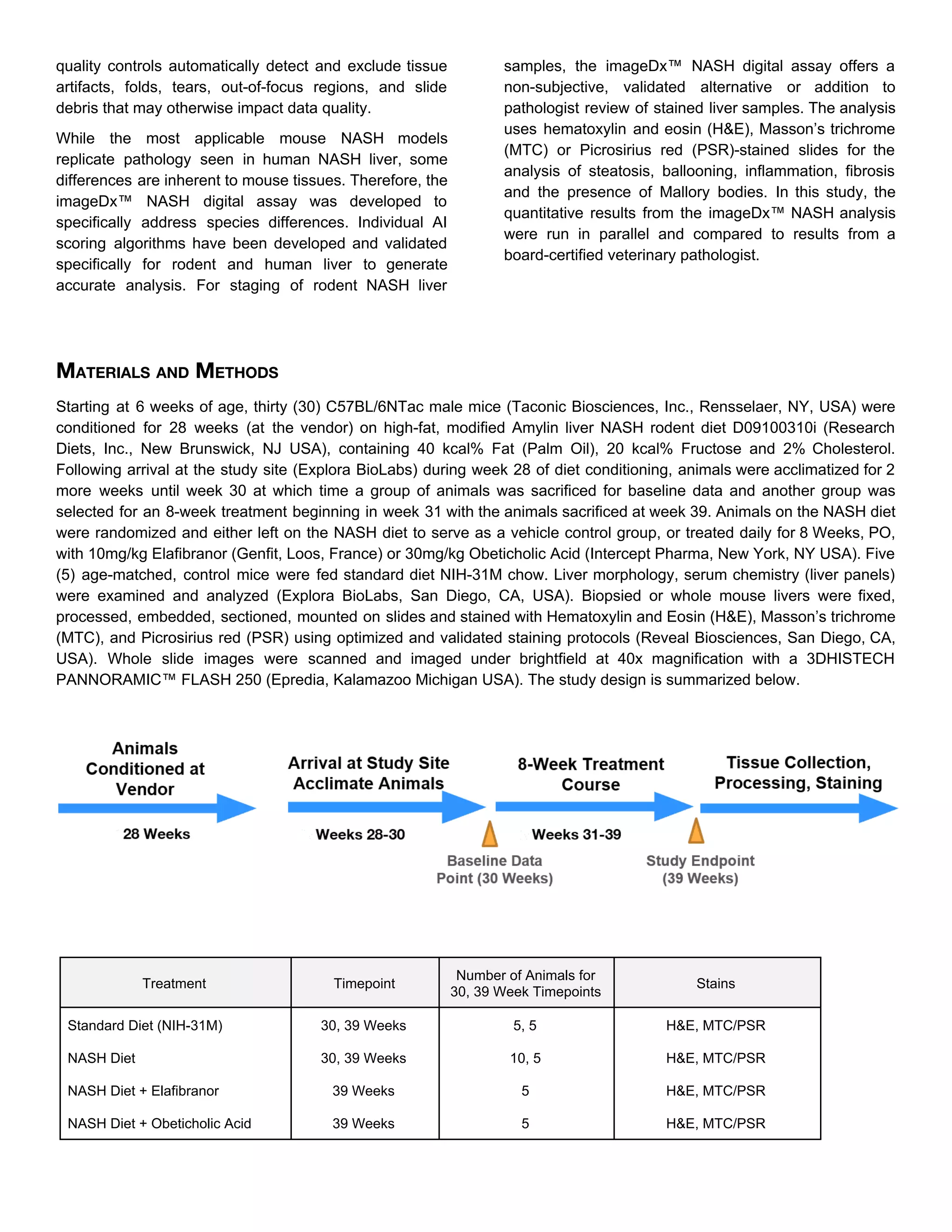Reveal Biosciences Validation of NASH Mouse Model | PDF