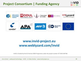 InVID Research Project - In Video Veritas | PPT