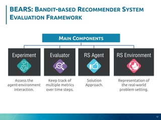 BEARS: Towards an Evaluation Framework for Bandit-based Interactive Recommender Systems | PPT