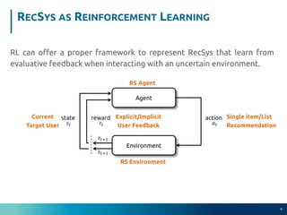 BEARS: Towards an Evaluation Framework for Bandit-based Interactive ...