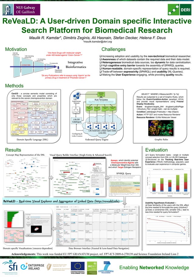 ReVeaLD: A user-driven domain-specific interactive search platform for biomedical research | PDF