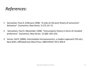 Revealed Pref. Theory by Dr. Annapurna Dixit BA Sem II.pdf