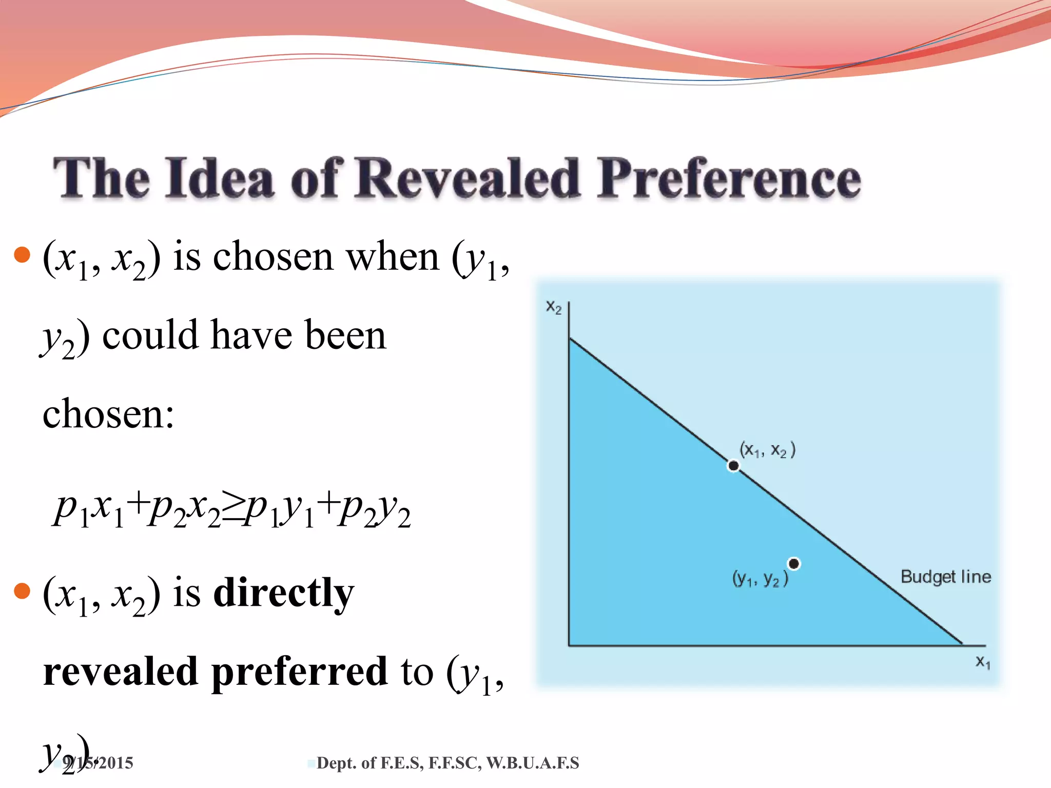 Revealed preference theory.docx