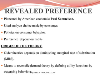 Revealed preference theory.docx