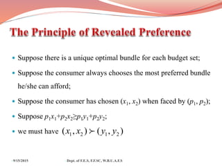 Revealed preference theory.docx