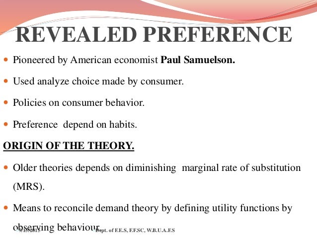 Revealed preference theory.docx