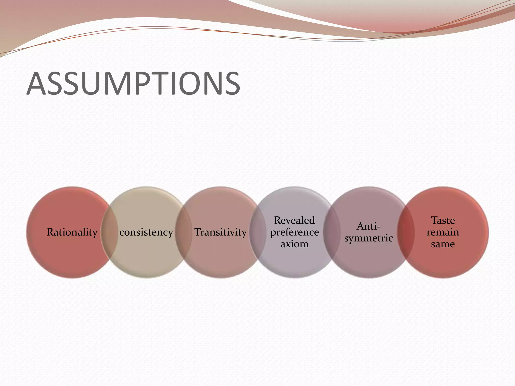 Revealed preference theory | PPTX