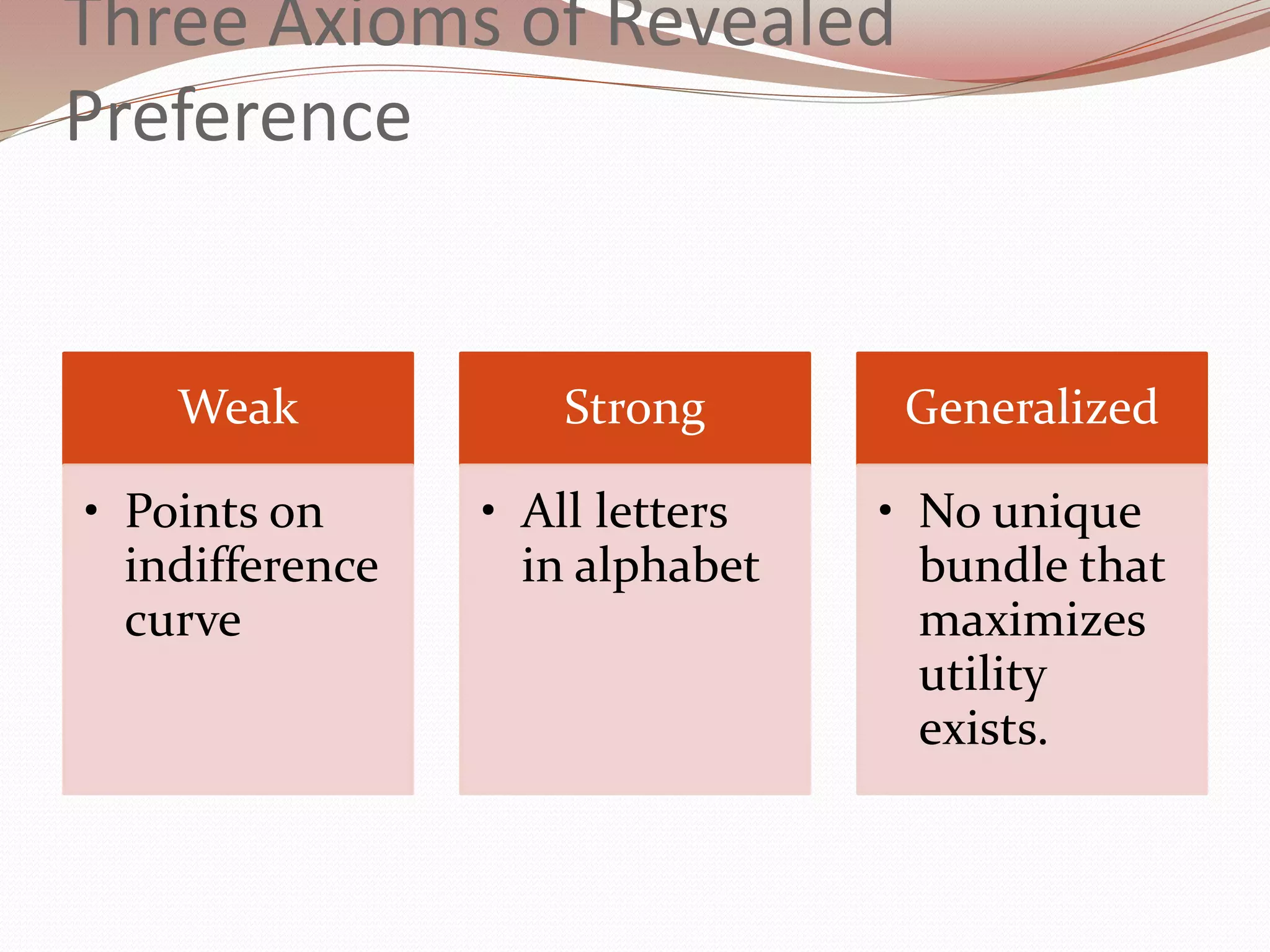 Revealed preference theory | PPTX
